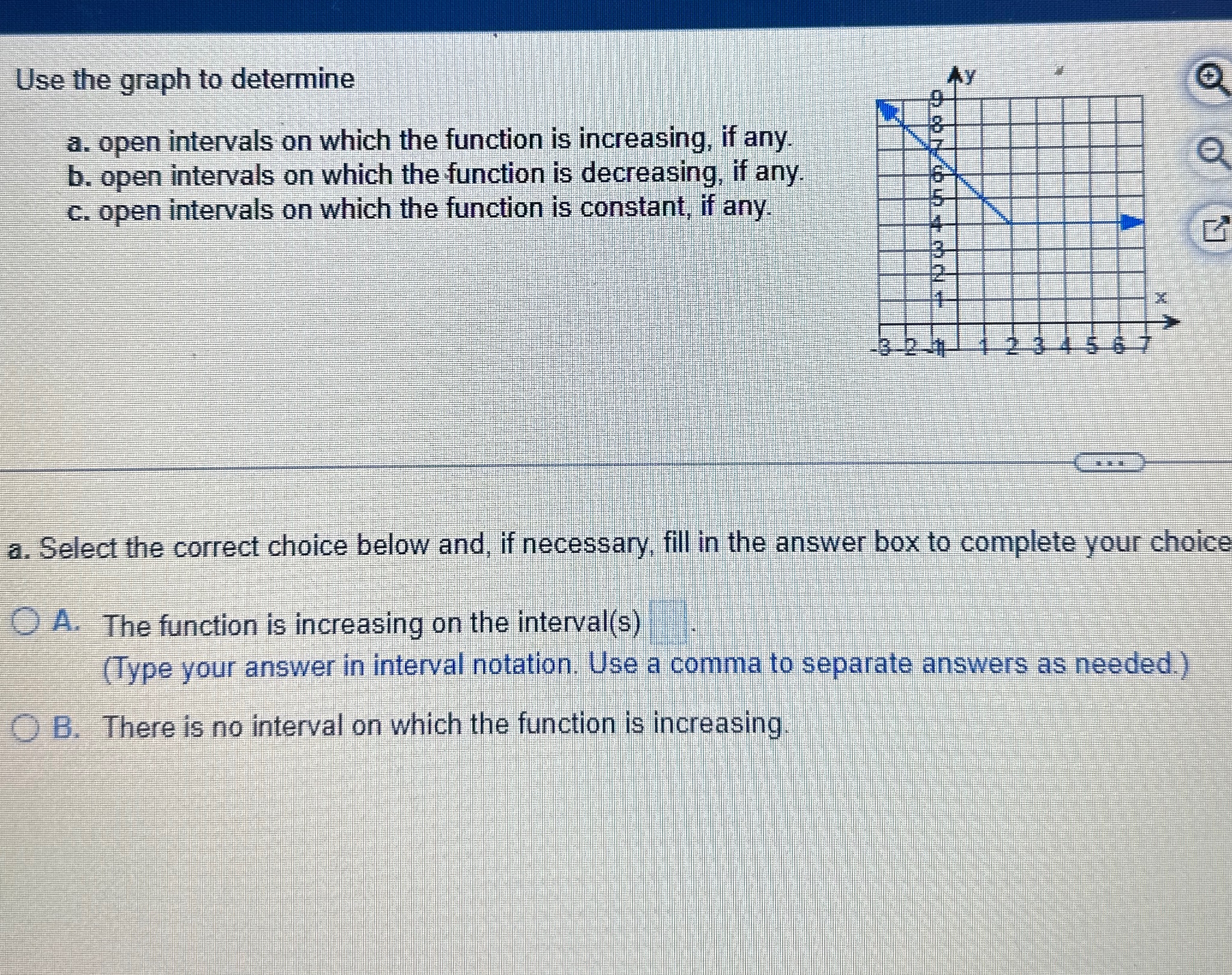 Solved Use the graph to determinea. ﻿open intervals on which | Chegg.com