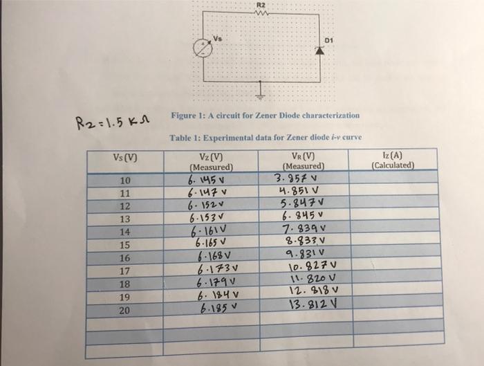 Solved (2) Voltage Regulator Operations: Construct the | Chegg.com
