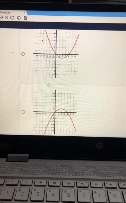 Solved Given the graph of f(x) below, find the graph of the | Chegg.com