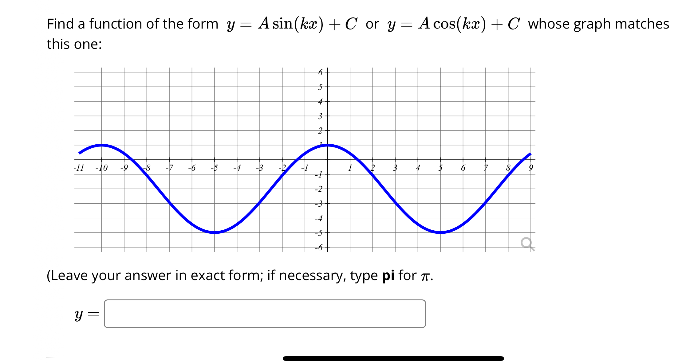 Solved Find a function of the form y=Asin(kx)+C ﻿or | Chegg.com