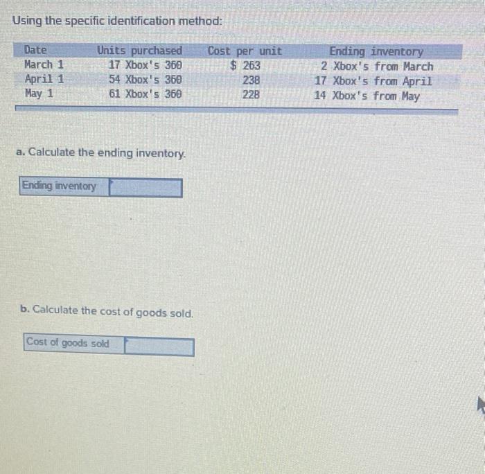 Solved Using the specific identification method: Date March | Chegg.com