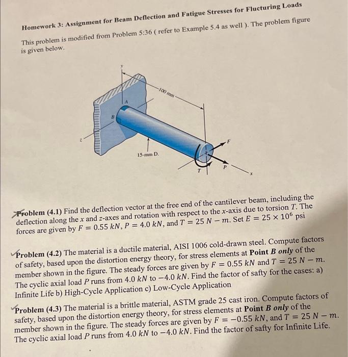 Solved Homework 3 Assignment For Beam Deflection And
