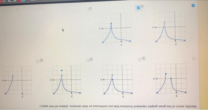 Solved Identify which of the given graphs represent | Chegg.com