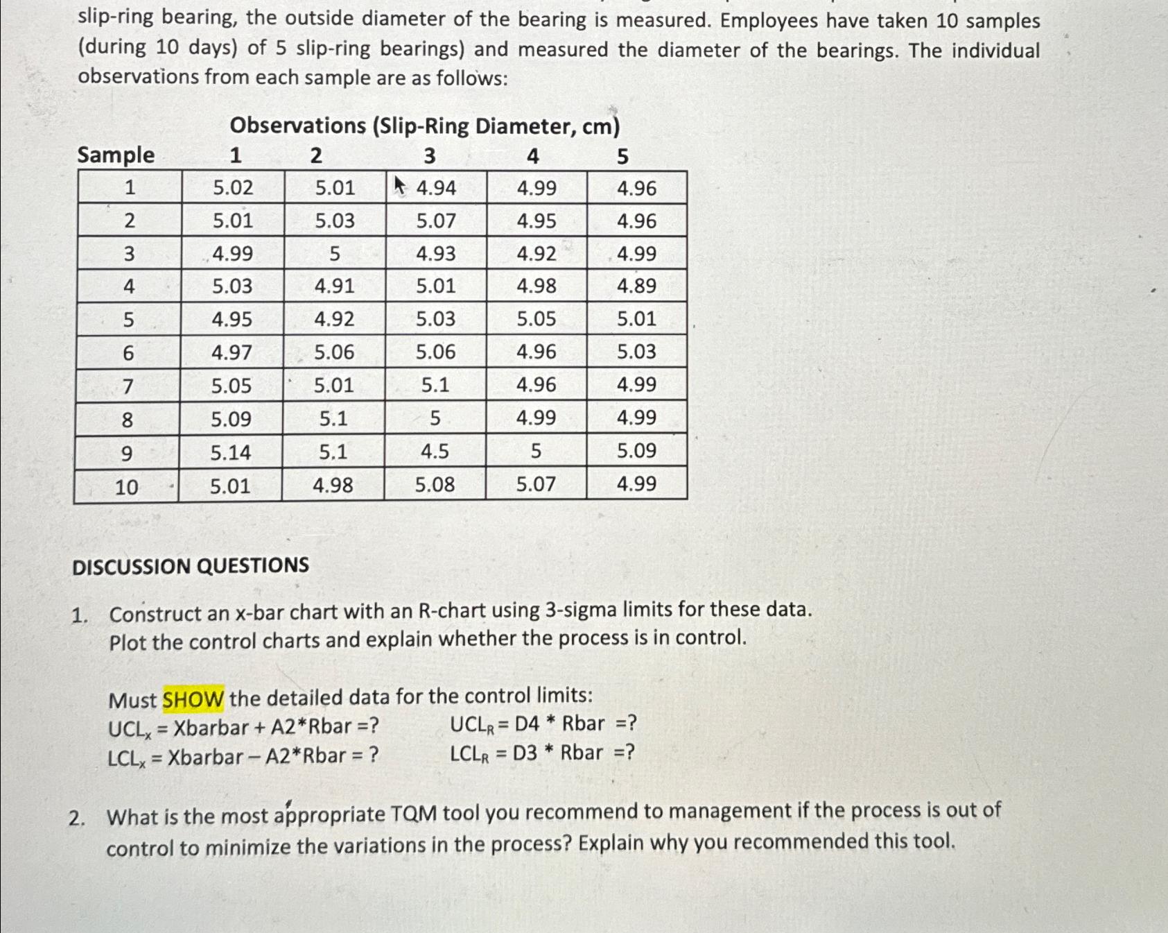 Solved slip-ring bearing, the outside diameter of the | Chegg.com
