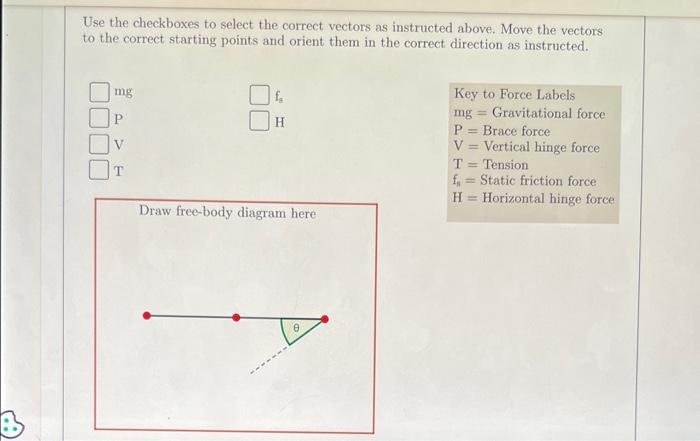 Solved The drawing shows a uniform horizontal beam attached | Chegg.com
