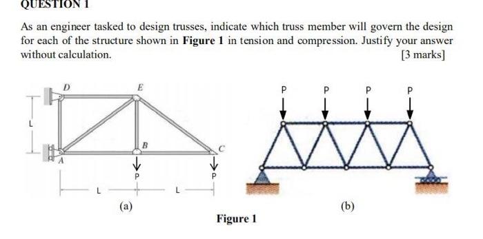Solved QUESTION 1 As an engineer tasked to design trusses, | Chegg.com