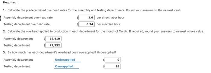 Solved Calculating Departmental Overhead Rates and Applying | Chegg.com