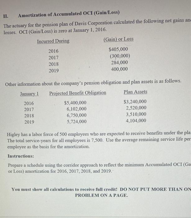 Solved II. Amortization of Accumulated OCI (Gain/Loss) The | Chegg.com