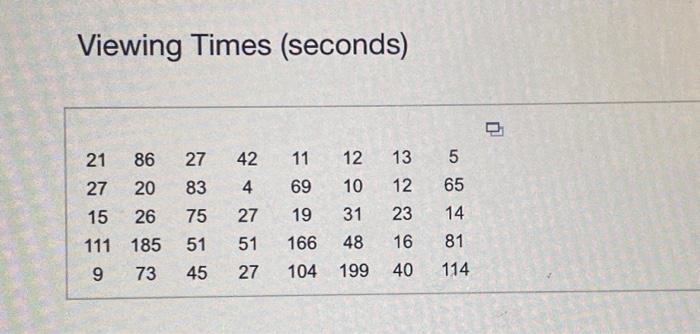 Solved An Internet media and market research firm measured | Chegg.com