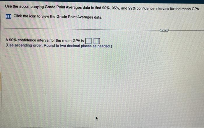 Solved Use the accompanying Grade Point Averages data to | Chegg.com