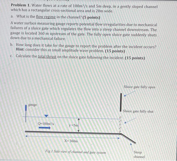 Solved Problem 1. Water flows at a rate of 100m3/s and 5m | Chegg.com