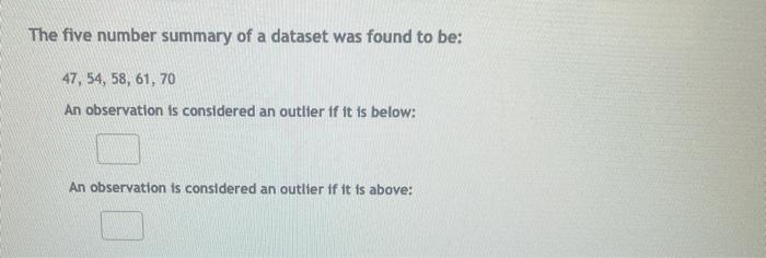Solved The five number summary of a dataset was found to be: | Chegg.com