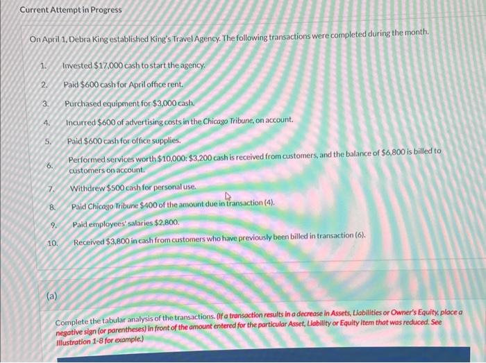 Solved On April 1, Debra King established King's Travel | Chegg.com