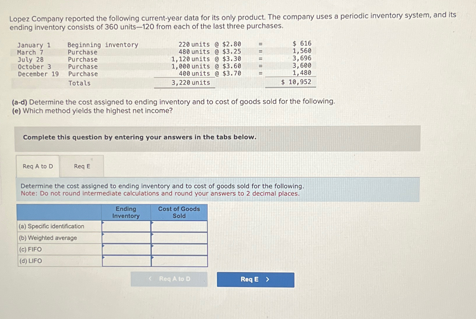 Lopez Company reported the following current-year | Chegg.com