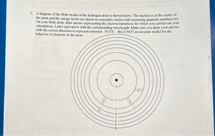 Solved 5. A diagram of the Bohr model of the hydrogen atom | Chegg.com