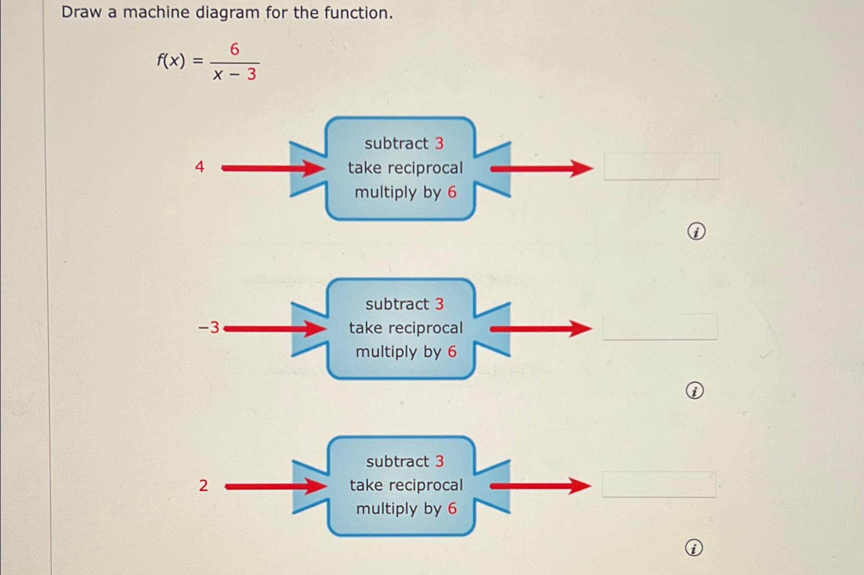 Solved Draw a machine diagram for the | Chegg.com