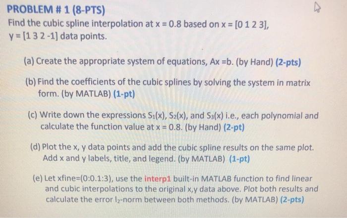 Solved PROBLEM # 1 (8-PTS) Find the cubic spline | Chegg.com