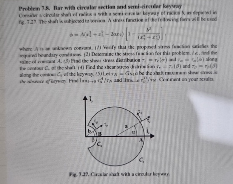 Solved Problem 7.8. ﻿Bar with circular section and | Chegg.com