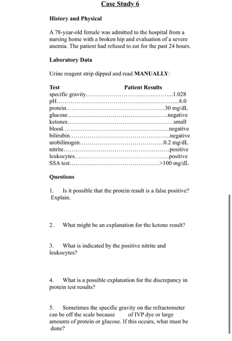 Solved Case Study 6 History and Physical A 78-year-old | Chegg.com