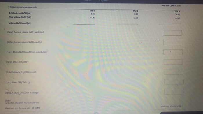 Solved Titration volume measurements Table View Latew The 1 | Chegg.com
