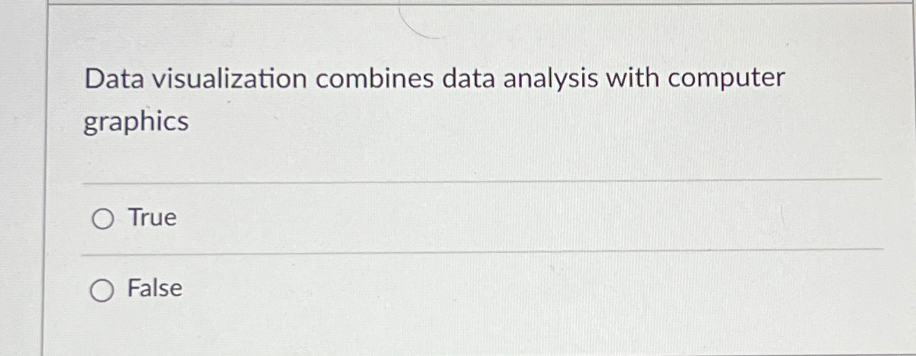 Solved Data visualization combines data analysis with | Chegg.com