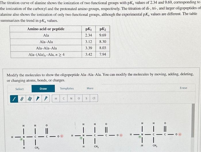 Solved The titration curve of alanine shows the ionization | Chegg.com