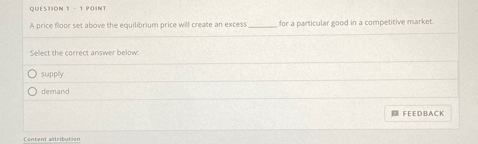Solved QUESTION 1 - 1 ﻿POINTA price floor set above the | Chegg.com