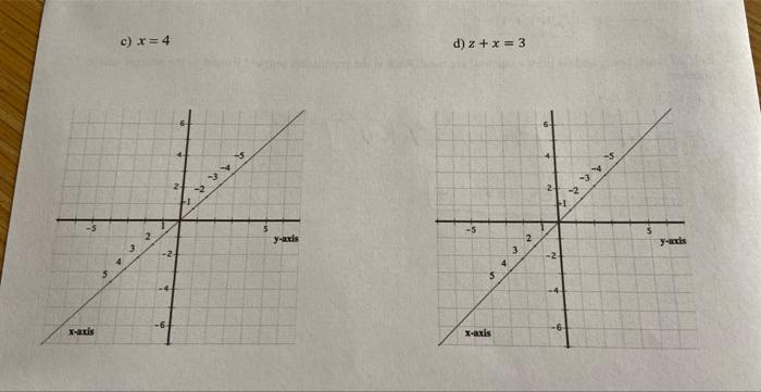Ex. 1, A through D. Graph the first octant-portion of | Chegg.com