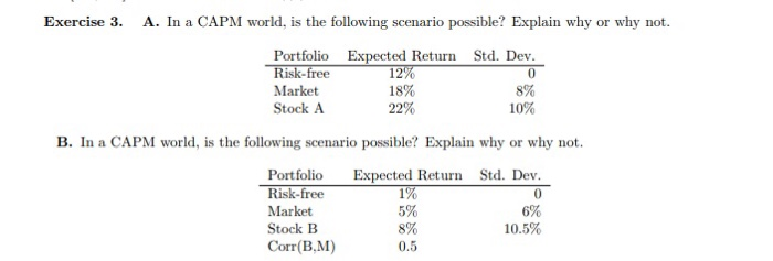 Solved 0 Exercise 3. A. In a CAPM world, is the following | Chegg.com