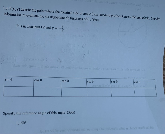 Solved Let P(x, y) denote the point where the terminal side | Chegg.com