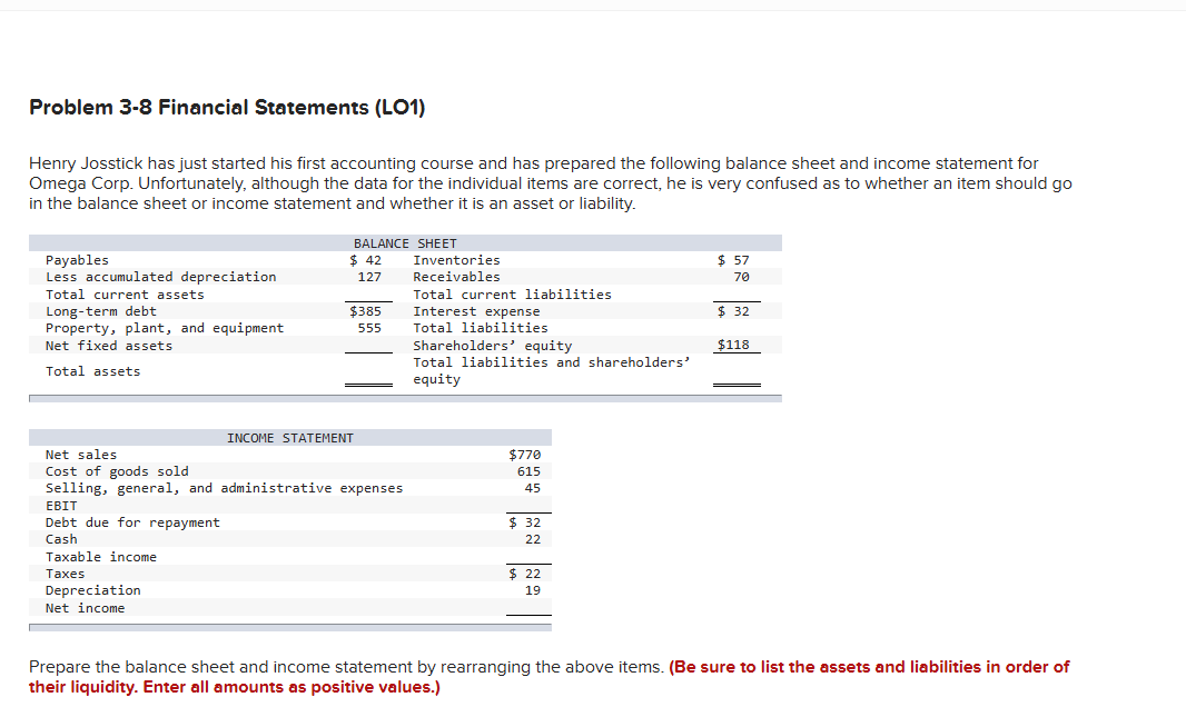 Solved Problem 3-8 ﻿Financial Statements (LO1)Henry Josstick | Chegg.com