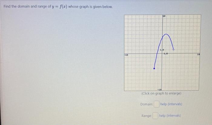 Solved Find the domain and range of y=f(x) whose graph is | Chegg.com