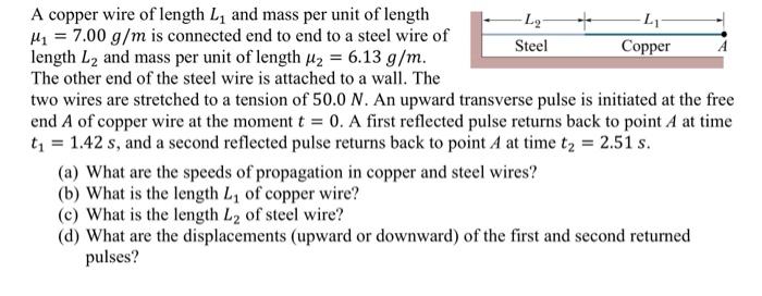 Solved A copper wire of length L1 and mass per unit of | Chegg.com