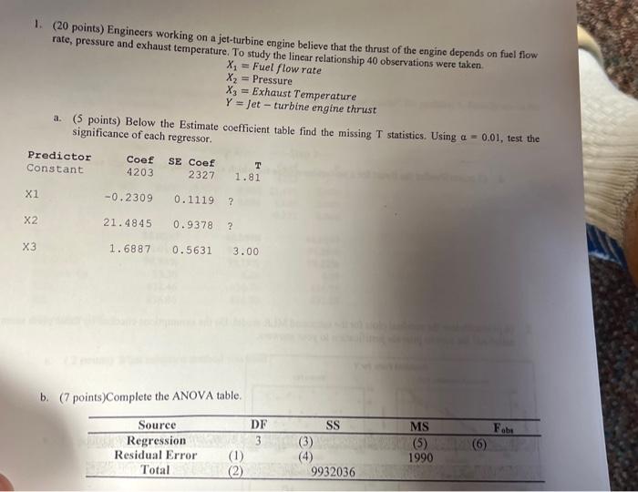 Solved 1. (20 points) Engineers working on a jet-turbine | Chegg.com