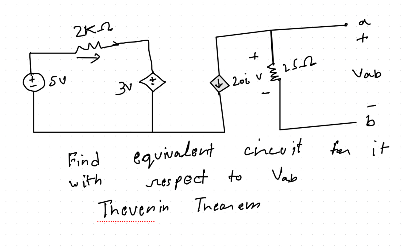 Solved Find Thevenin equivalent circuit for the circuit with | Chegg.com