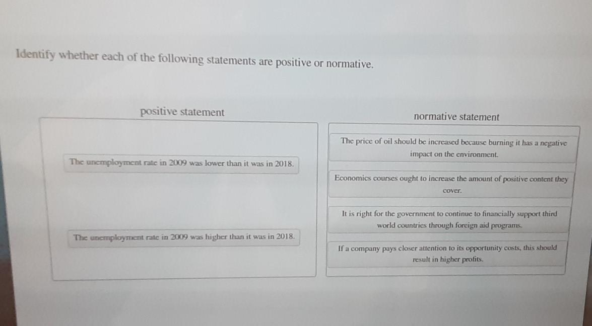 Solved Identify whether each of the following statements are | Chegg.com