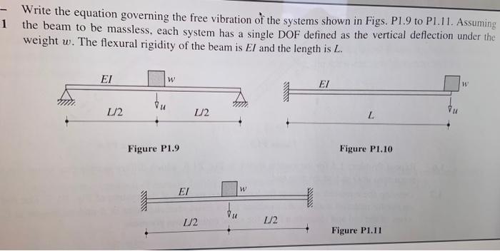 Solved - Write the equation governing the free vibration of | Chegg.com