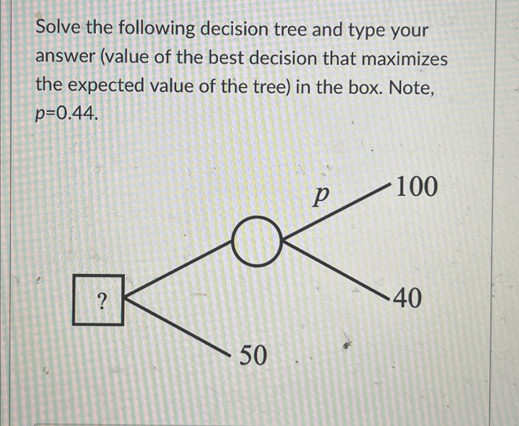 Solved Solve the following decision tree and type your | Chegg.com