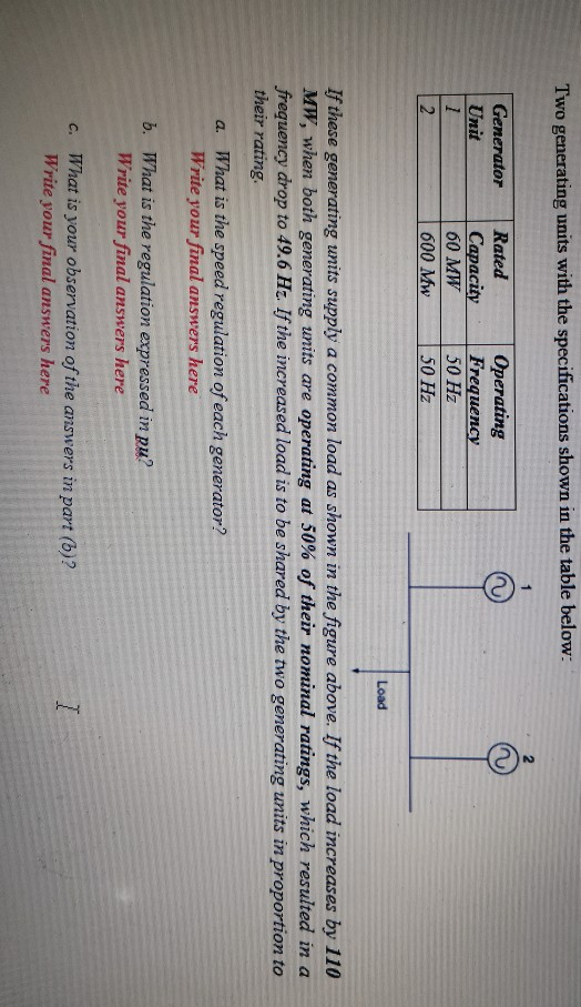 Solved Two generating units with the specifications shown in | Chegg.com