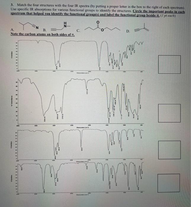 Solved 3. Match the four structures with the four IR spectra | Chegg.com