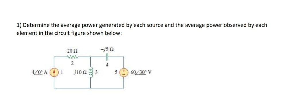 Solved 1) Determine the average power generated by each | Chegg.com