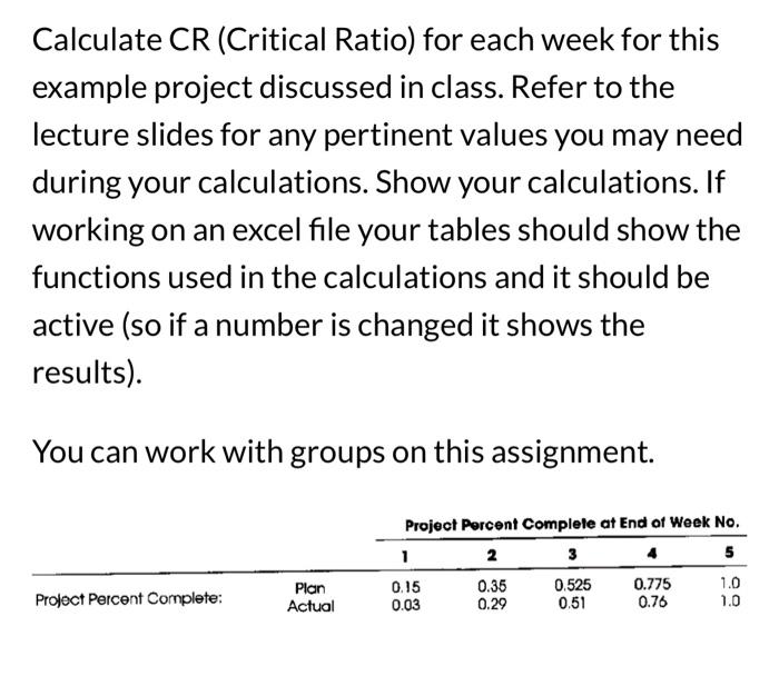 Solved Calculate CR (Critical Ratio) for each week for this | Chegg.com