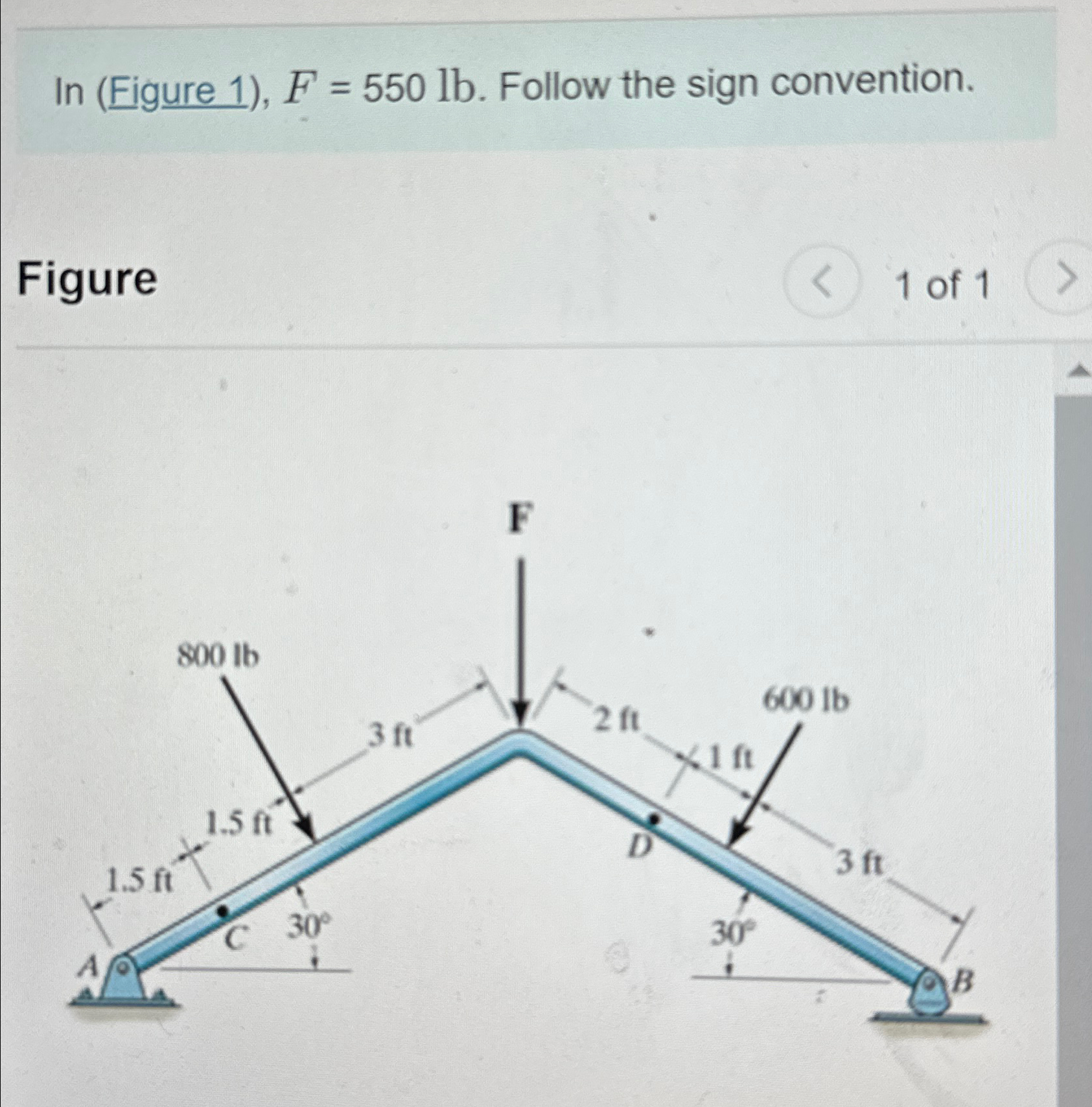 Solved In (Figure 1), F=550lb. ﻿Follow the sign | Chegg.com