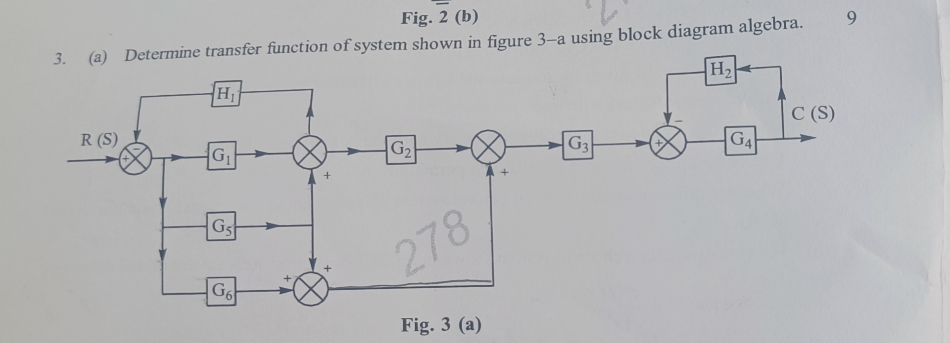 Solved Fig. ?bar (2) (b)3. (a) ﻿Determine transfer function | Chegg.com