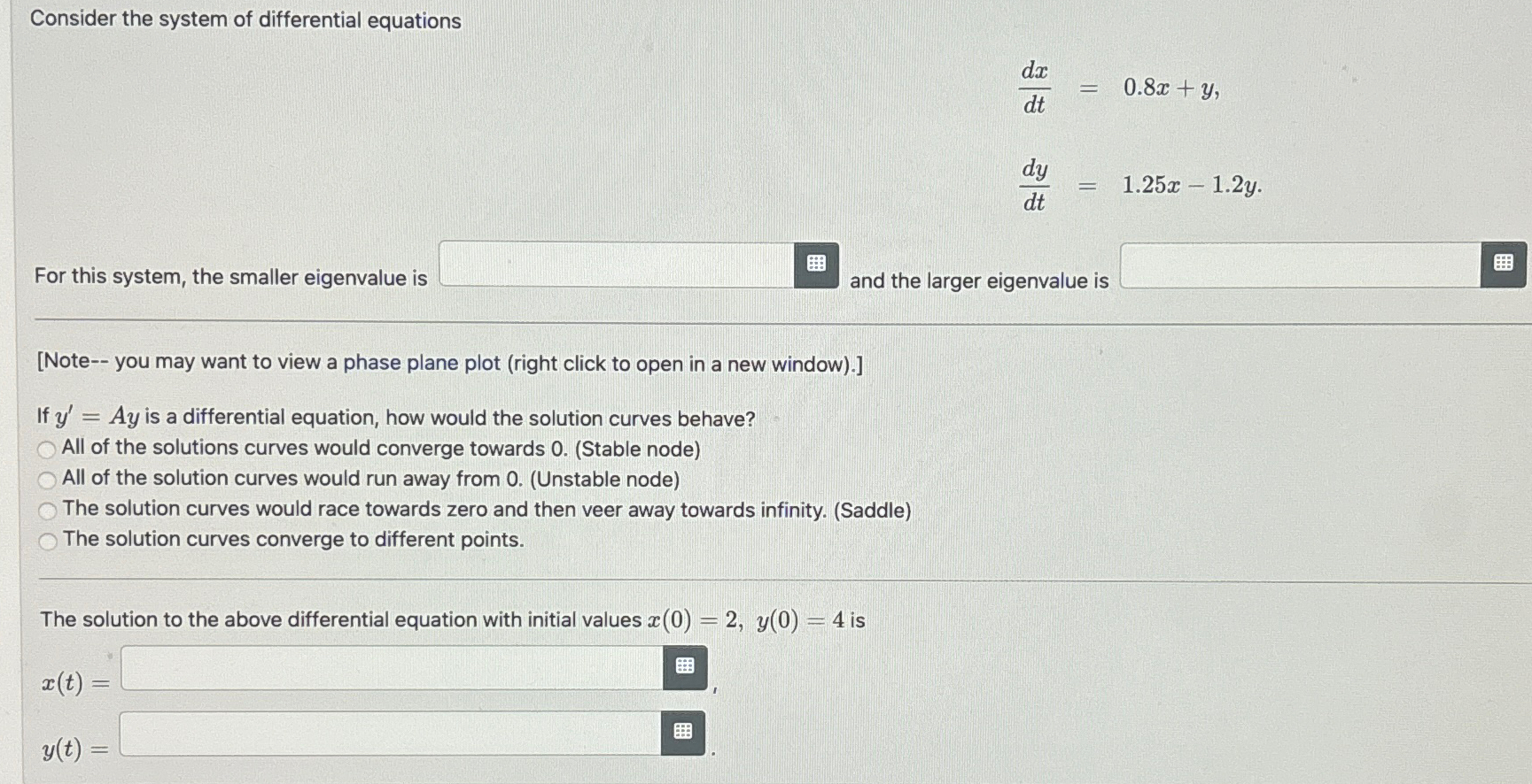 Consider the system of differential | Chegg.com
