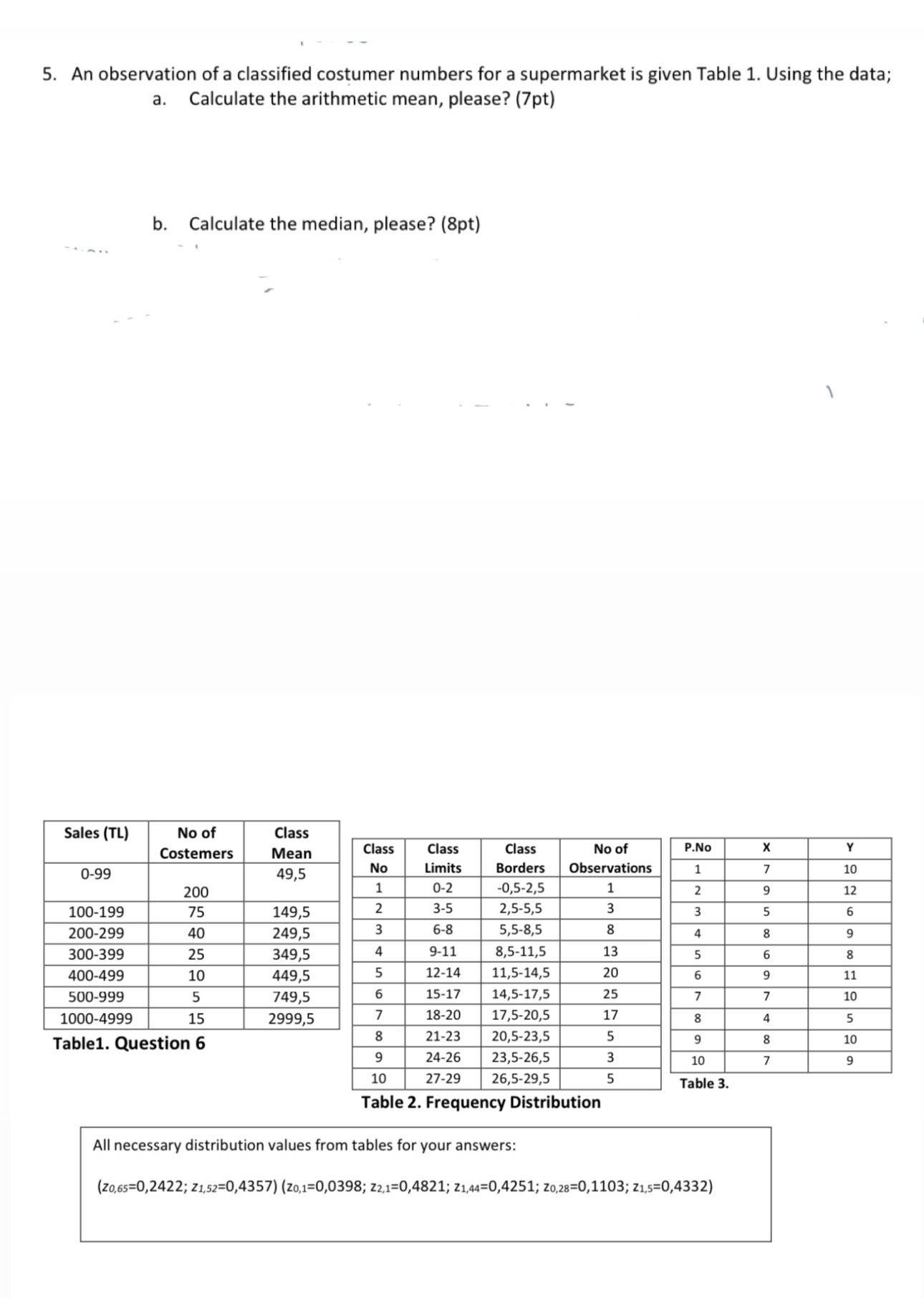 Solved An observation of a classified costumer numbers for a | Chegg.com