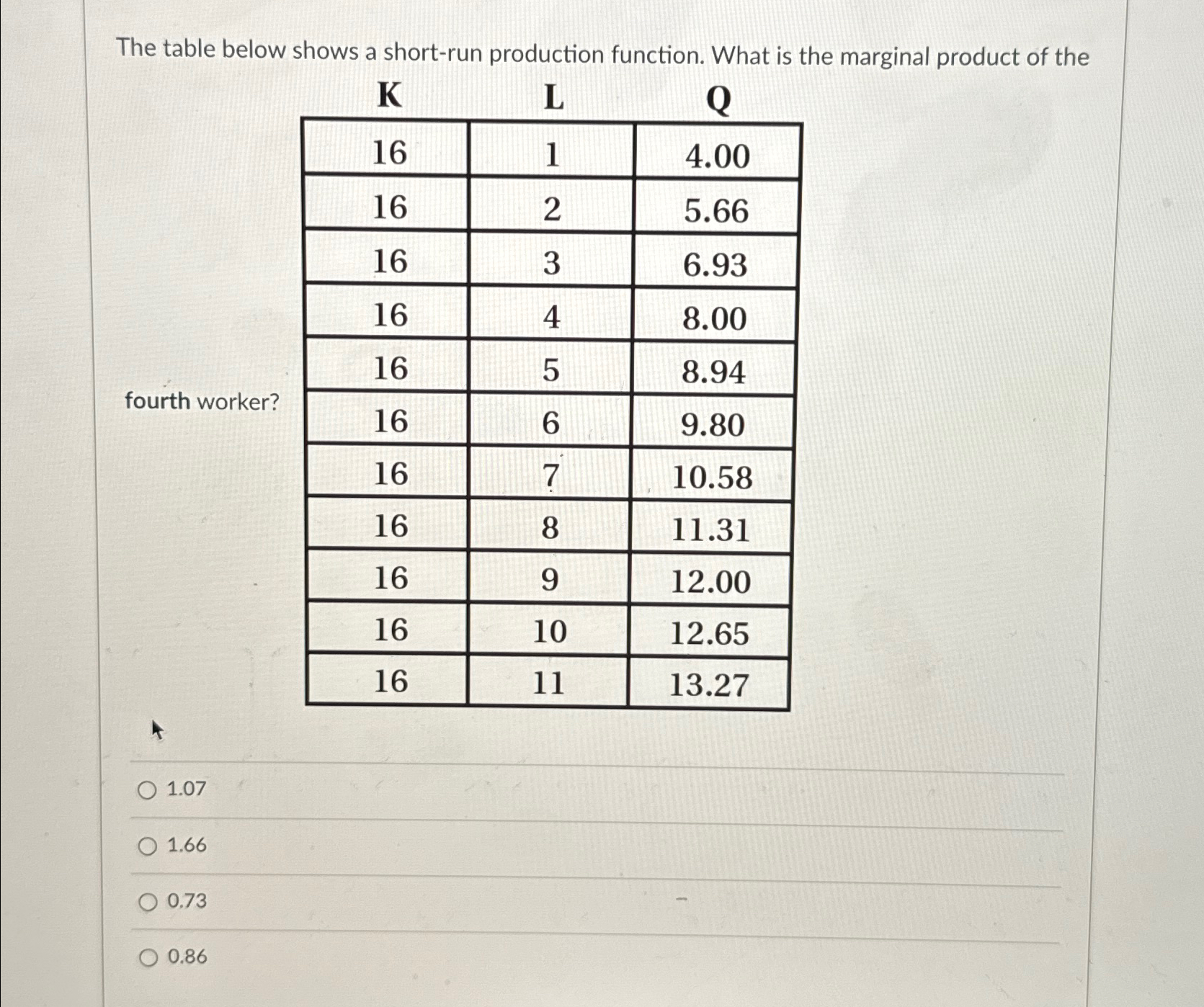 Solved The table below shows a short-run production | Chegg.com