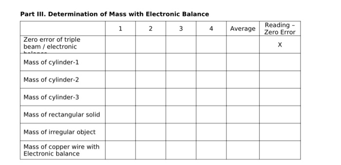 E-02: Measurements of Mass, Volume, and Density | Chegg.com