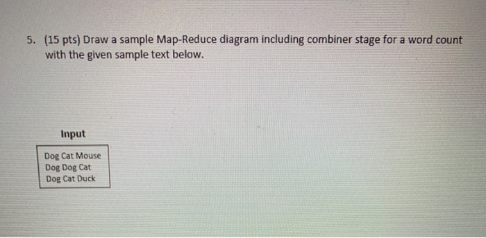 Solved 5. (15 pts) Draw a sample Map-Reduce diagram | Chegg.com Solved 5. (15 pts) Draw a sample Map-Reduce diagram | Chegg.com