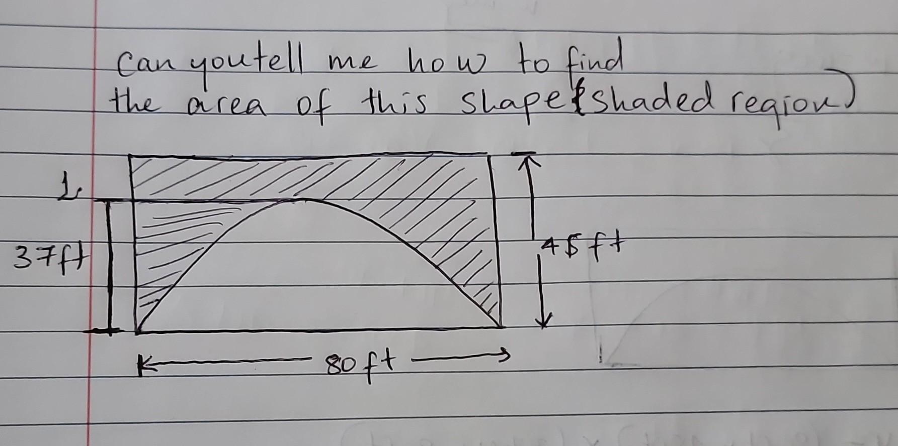 Solved the curve that you see is a parabola, so find the | Chegg.com